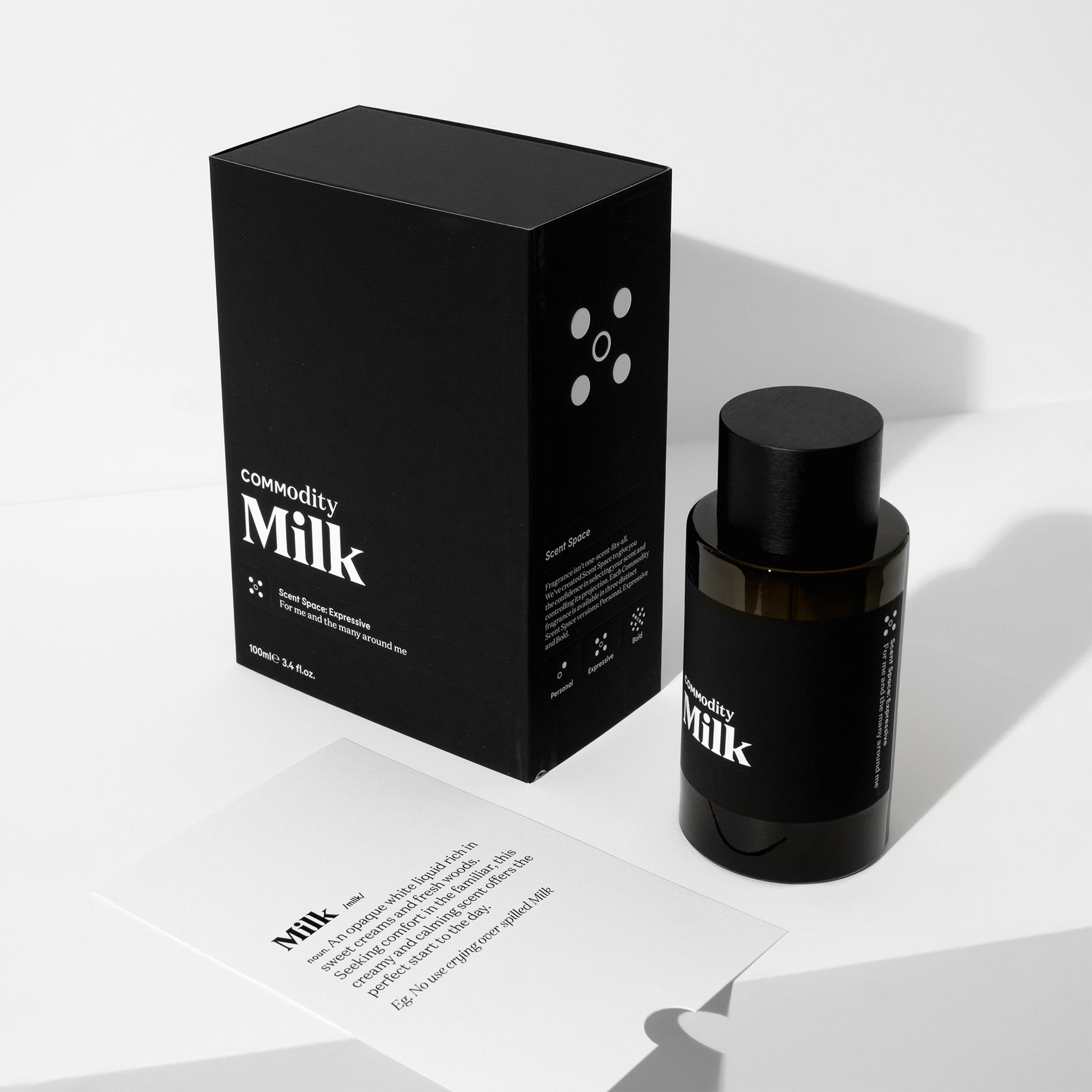 Milk – Commodity UK