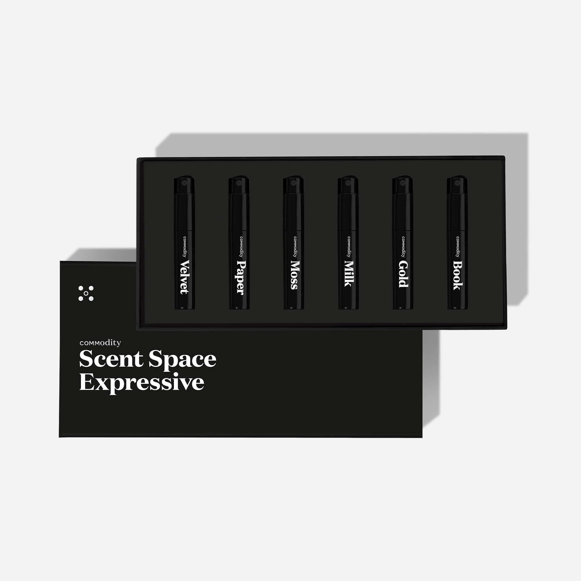 Milk – Commodity UK